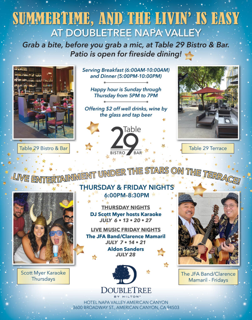 Social Dinner Vibes at Table 29 Bistro